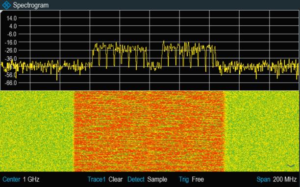 Research on Radio Monitoring and Interference Troubleshooting Methods ...