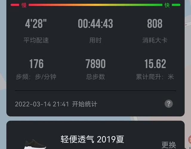 My experience of losing weight from 200 pounds to 145 pounds - iNEWS