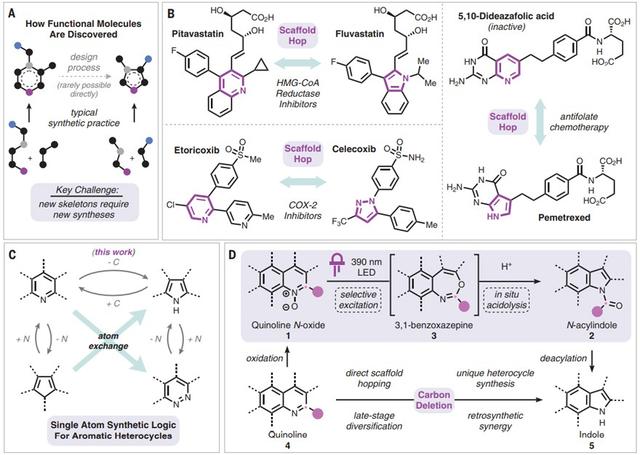Science: "Deleting" carbons on nitrogen heteroaromatic rings makes ...