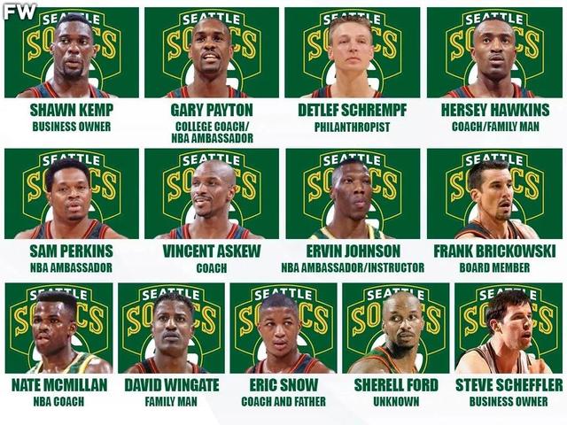 US media lists the current status of the 13 Seattle SuperSonics who ...