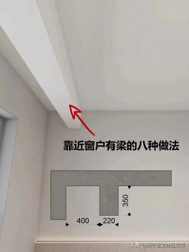 8 solutions for beams on top of windows - iNEWS