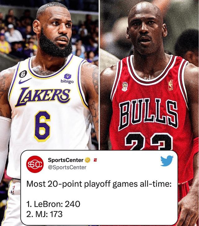 The US media posted 20+ games in the playoffs: Lao Zhan ranked first in 240 games, Jordan second ...