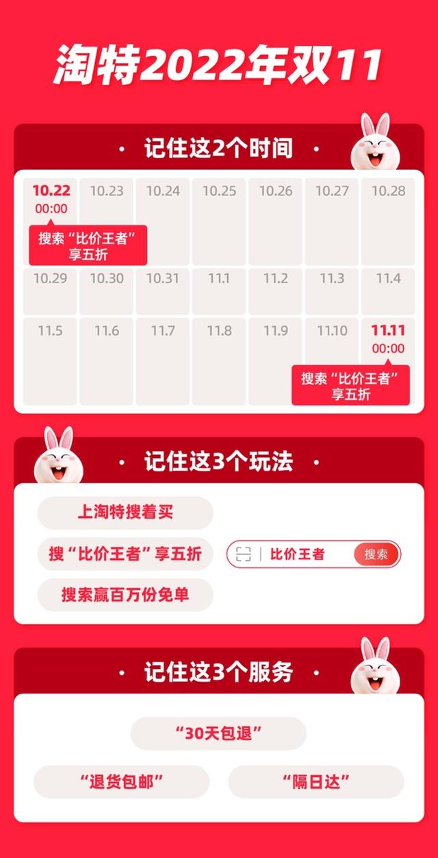 Taote 2022 Tmall Double 11 gameplay keywords: search for "price comparison king", 50% off, free ...