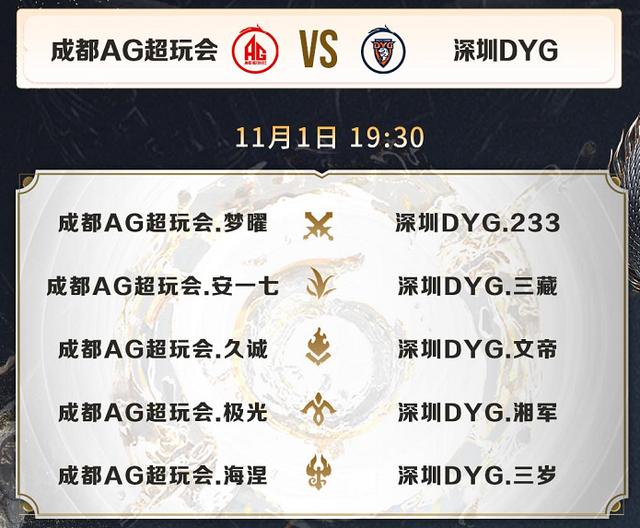 AG Jiucheng is back on the field!Starting with the youth training partner, DYG Hunan Army ...