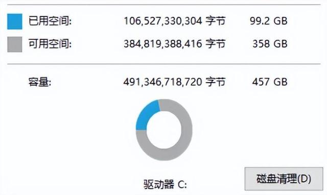What should I do if the C drive is full?Teach you a few ways to free up ...