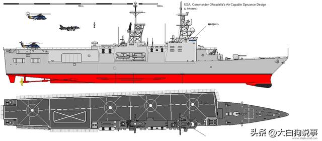 Alternative destroyer magic modification, 1978 Spruance class aviation ...