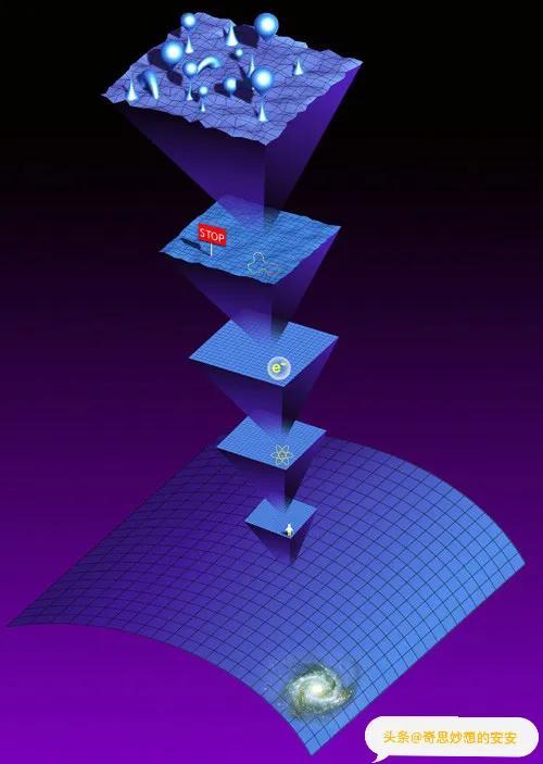 What will the human body see when it enters four-dimensional space? - iNEWS