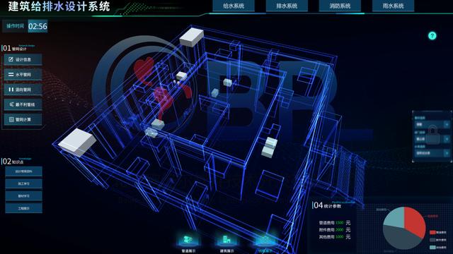 Building Information Modeling (BIM) Virtual Simulation Software - iNEWS