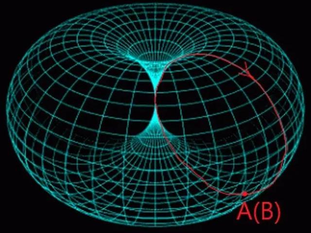 Scientists deduce that the universe is eleven-dimensional - iNEWS