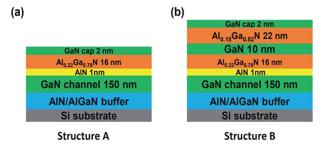 ISPSD Conference of Institute of Nanotechnology Announces Major ...