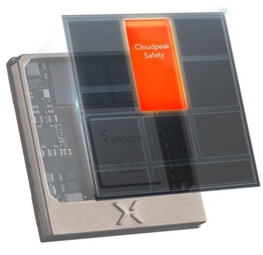 Yikatong Technology won the double annual award of Gaogong Intelligent ...