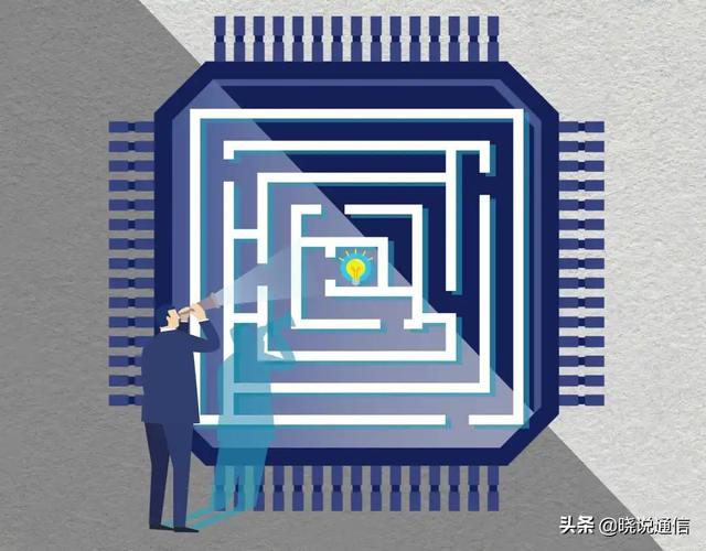 Multi-party support and promotion, the wave of the chip industry - iNEWS