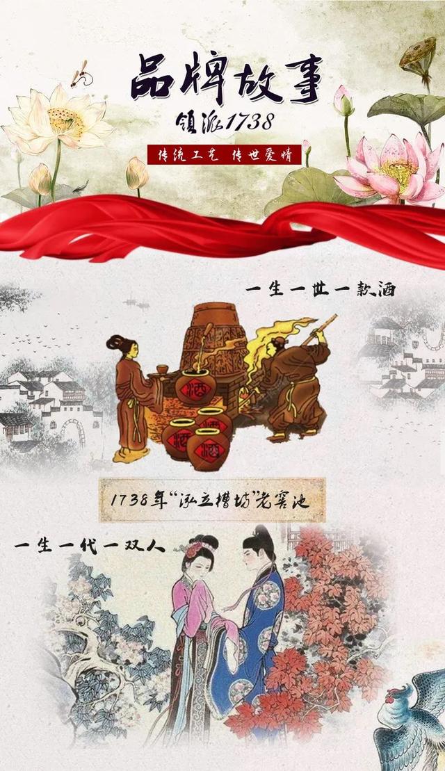 Leader 1738 - Brand Story - iNEWS