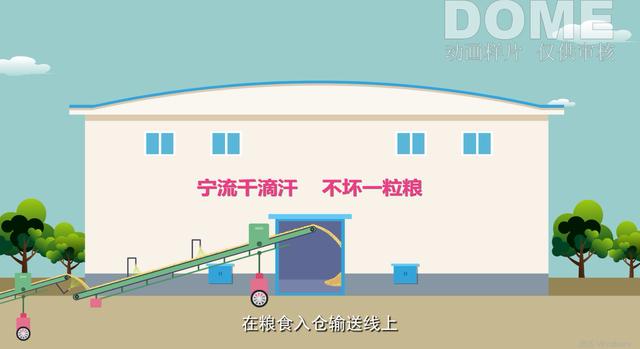 Chemical product animation - iNEWS