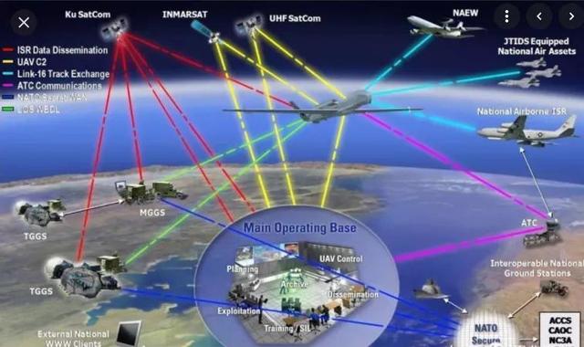 U.S. Critical and Emerging Technology List Predicts Future Military ...