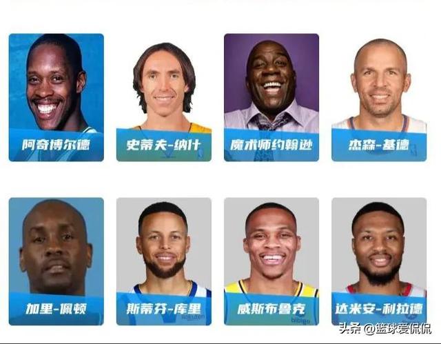 In the selection of the best lineup in NBA history, Curry beat Magic ...