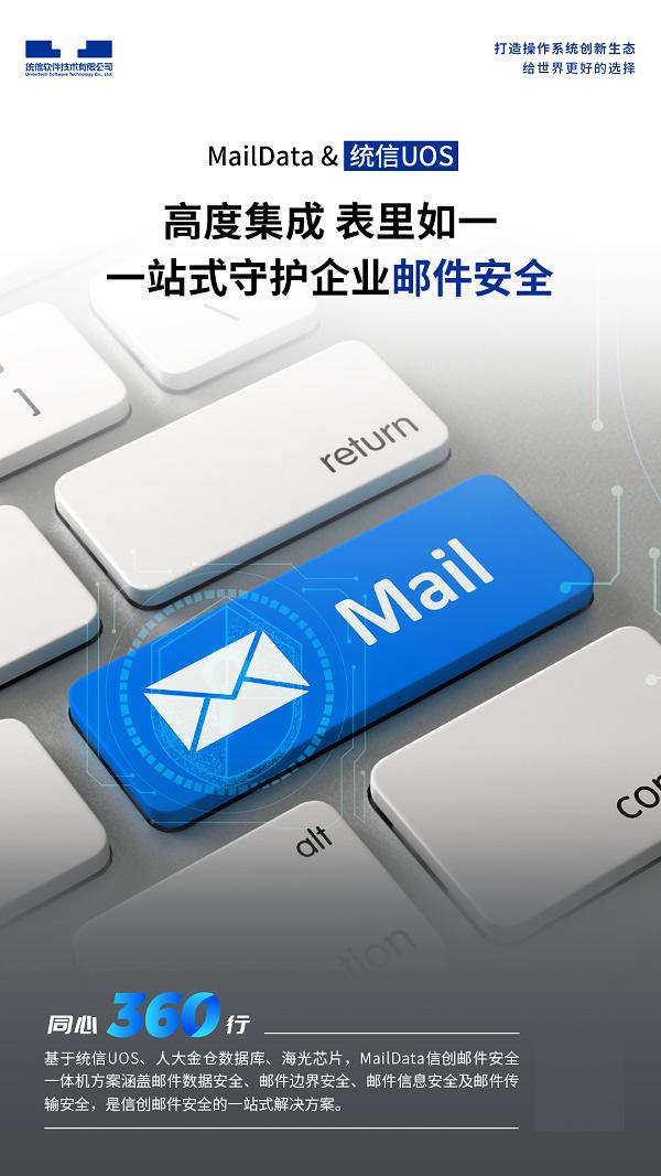 MailData & Tongxin UOS, one-stop protection of enterprise email security - iNEWS
