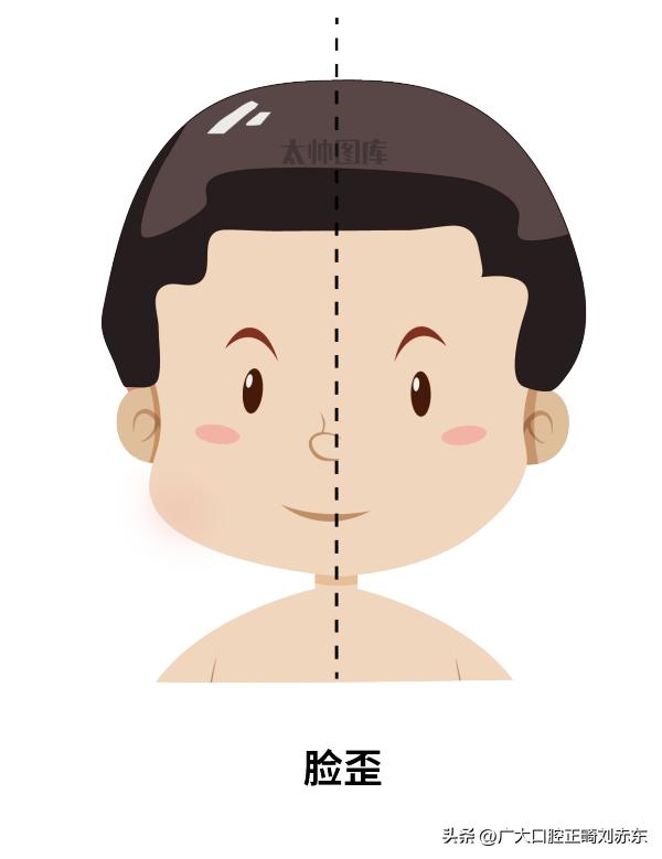 Do you also have the habit of chewing on one side?The danger of this ...