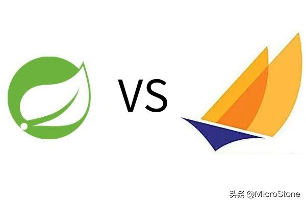 Spring Boot與Jakarta EE API實現對比 - 資訊咖