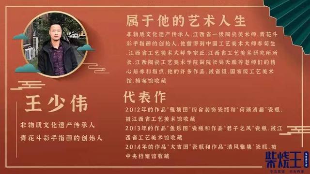 Firewood King Porcelain Wang Shaowei - Indulge in blue and white ...