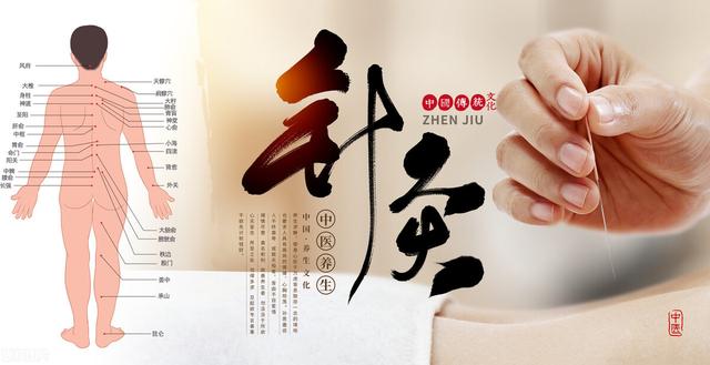 Magical Hand Sanli Point, acupuncture point for shoulder, back, waist ...