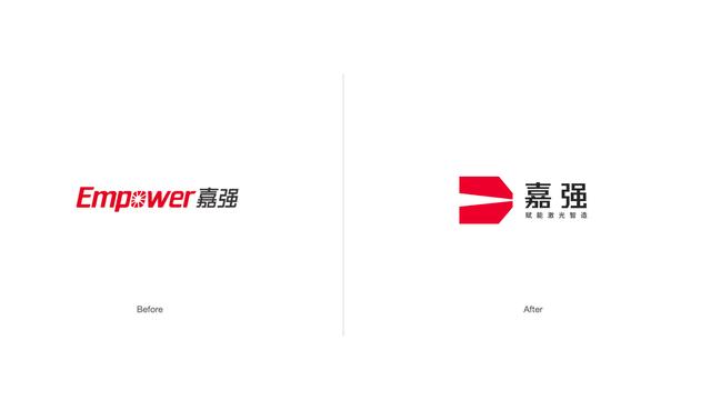 Why do industrial brands need a set of professional manufacturing VI ...