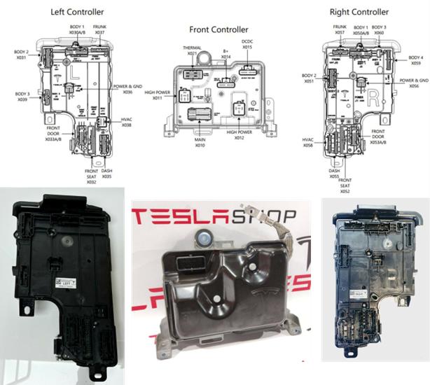 Tesla's three zone controller (Zonal) configuration - iNEWS