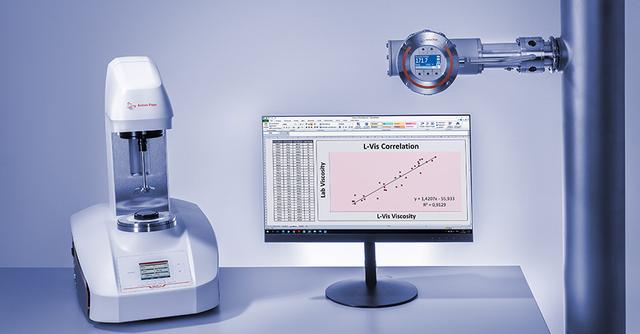 In-line viscometers: L-Vis 510 and L-Vis 520 Ex for reliable in-line ...