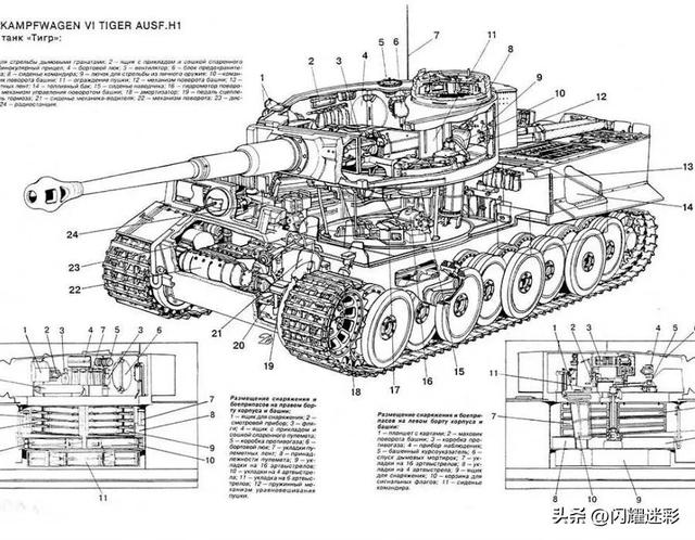 German Tank Tiger 1 and Tiger 2: Creation, Advantages and Disadvantages ...