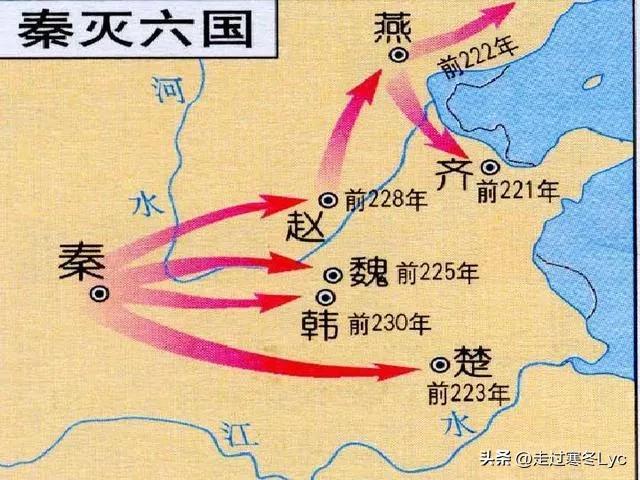 What We Should Know About the Battle of Qin Unification - iNEWS