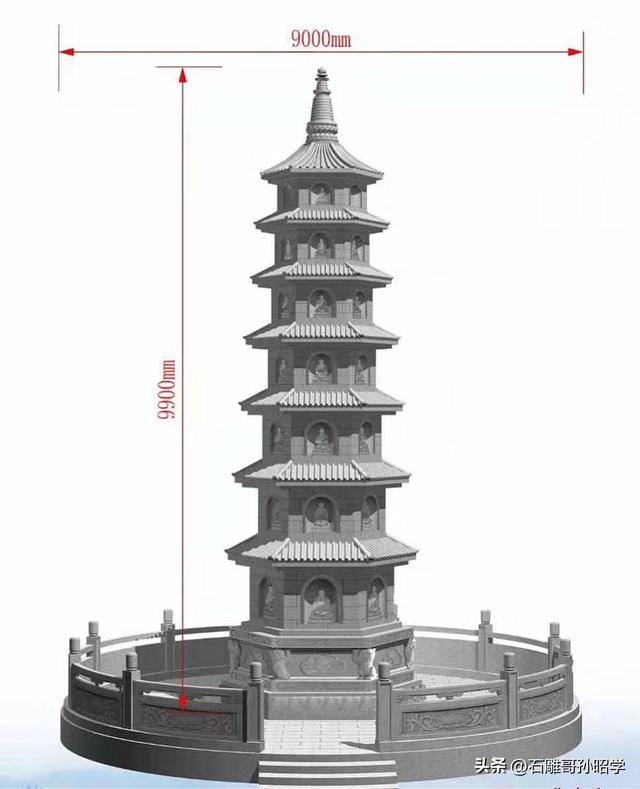Various styles and functional meanings of stone carving towers - iNEWS