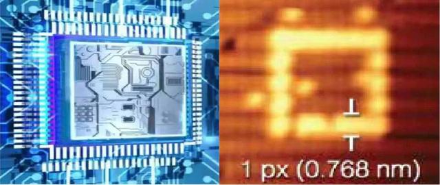 The mechanism and strategic significance of the world's smallest 0.7nm ...