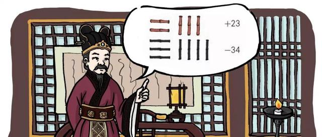 The Development and Contribution of Mathematical Technology in Ancient ...