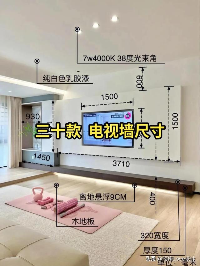 TV wall size list - iNEWS