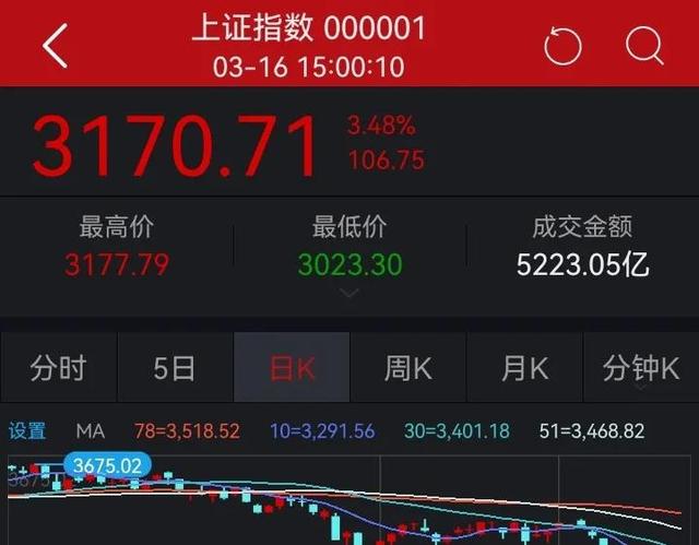 3000 point defense battle - iNEWS