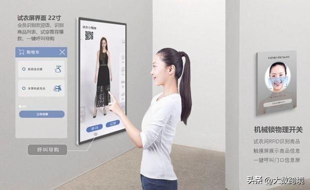 Walmart launches virtual fitting rooms, will augmented reality be the ...