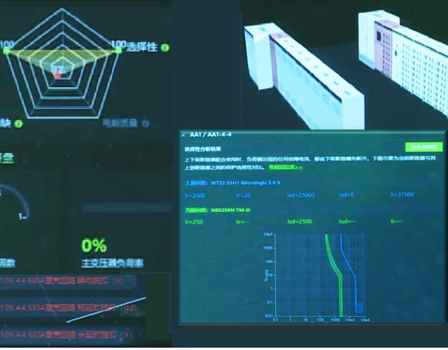 System solutions for intelligent switchgear - iNEWS