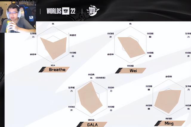 RNG can't make the play-in handstand live for a day!957 Remember to set Flag, I'm not afraid at ...