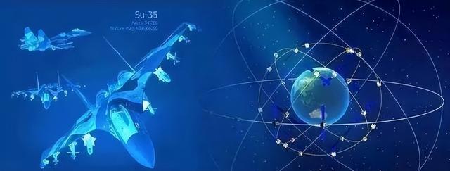 What are the applications of Beidou handheld terminals in the military ...