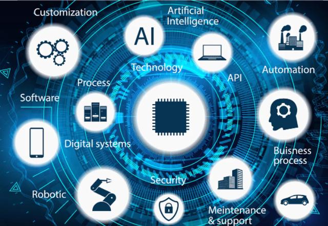 How to use real rpa to work on mobile phone? - iNEWS