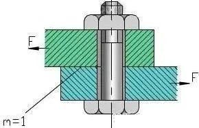 When designing bolted connections, do we need to add washers? - iNEWS