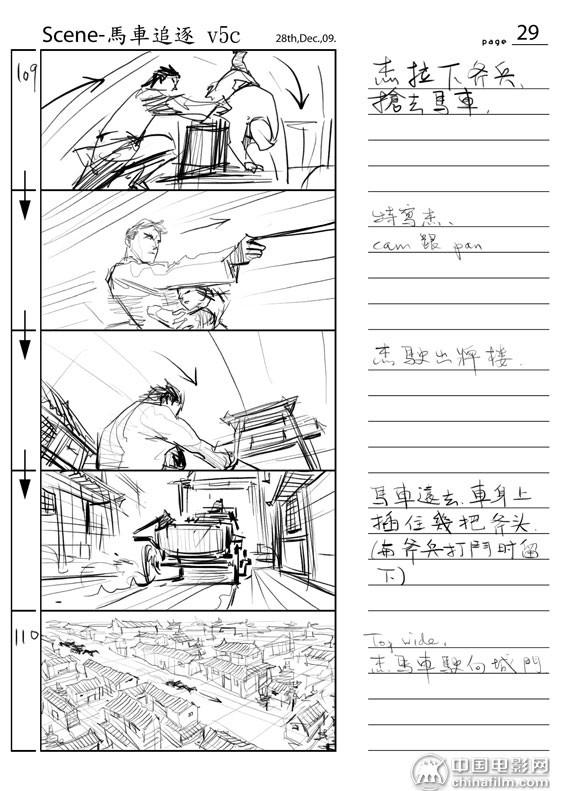 What is a movie storyboard?Look at the director's pre-conceived big ...