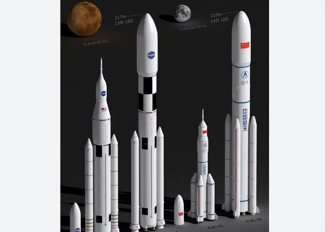 Domestic heavy rocket Long March 9 - a qualitative leap (1) - iNEWS
