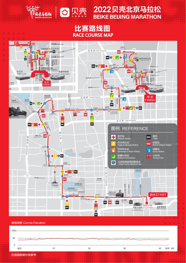 Architecture on Shell 2022 Beijing Marathon Route - iNEWS