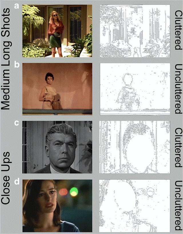 The impact of facial expressions on audiences in movies, the importance ...