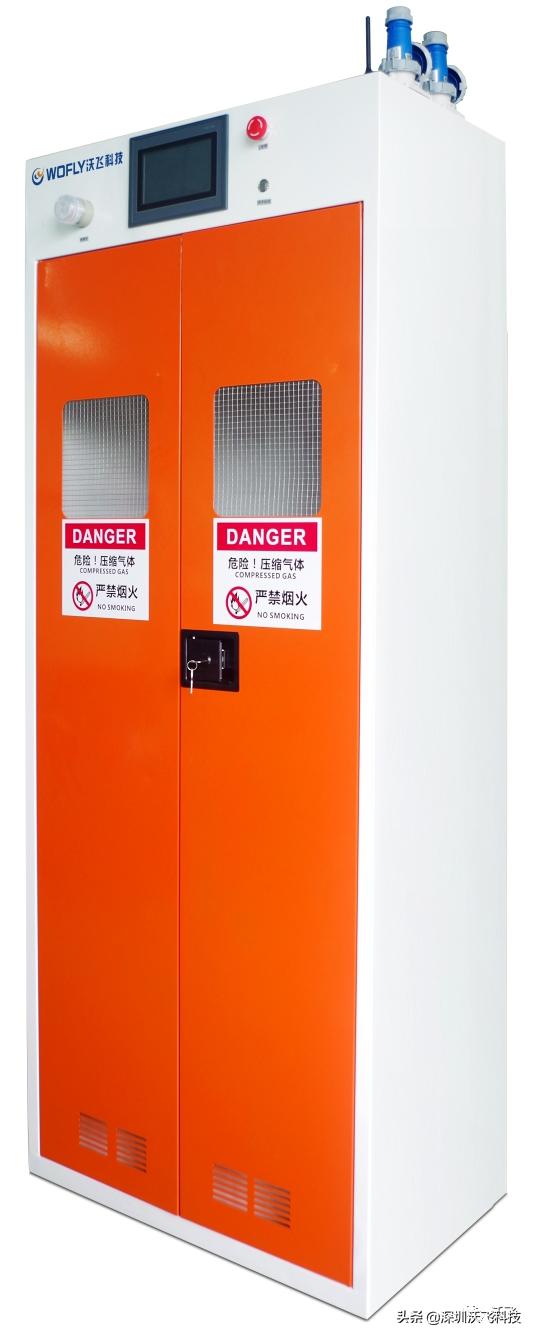 Why use explosion-proof gas cylinder cabinet for hydrogen? - iNEWS