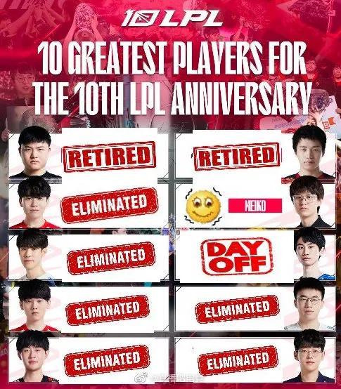"LPL Top Ten Players Elimination Chart" became popular, only Meiko is left, the veteran is ...