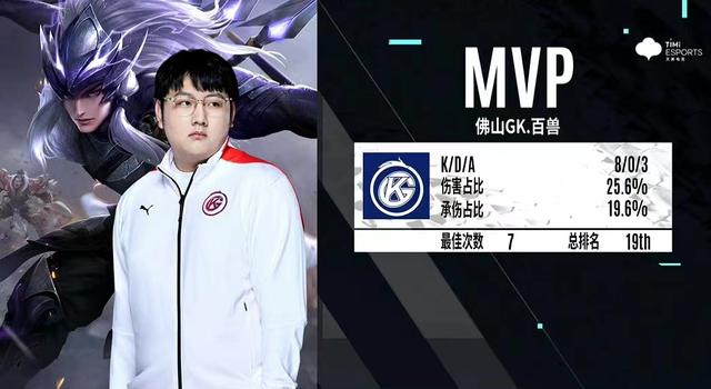 GK3-0WE以S組第1出線，閃電快攻打法打懵WE，百獸：著急打巔峰賽 - 資訊咖