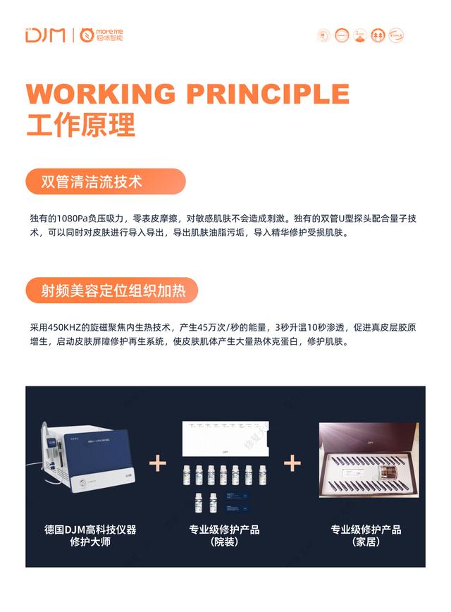 RF instrument performance characteristics - iNEWS