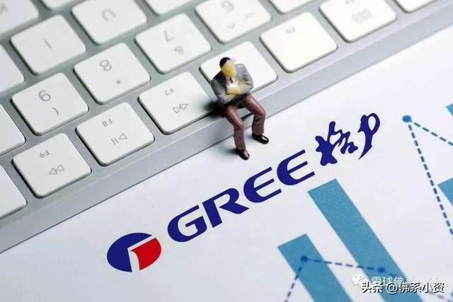 Gree's long-span transformation and multiple innovations - iNEWS